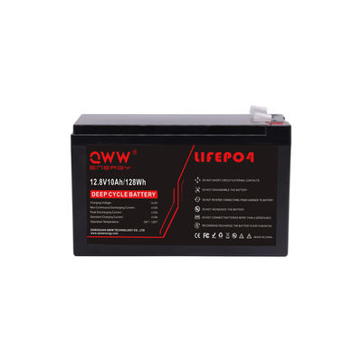 LiFePO4 | QWW Energy